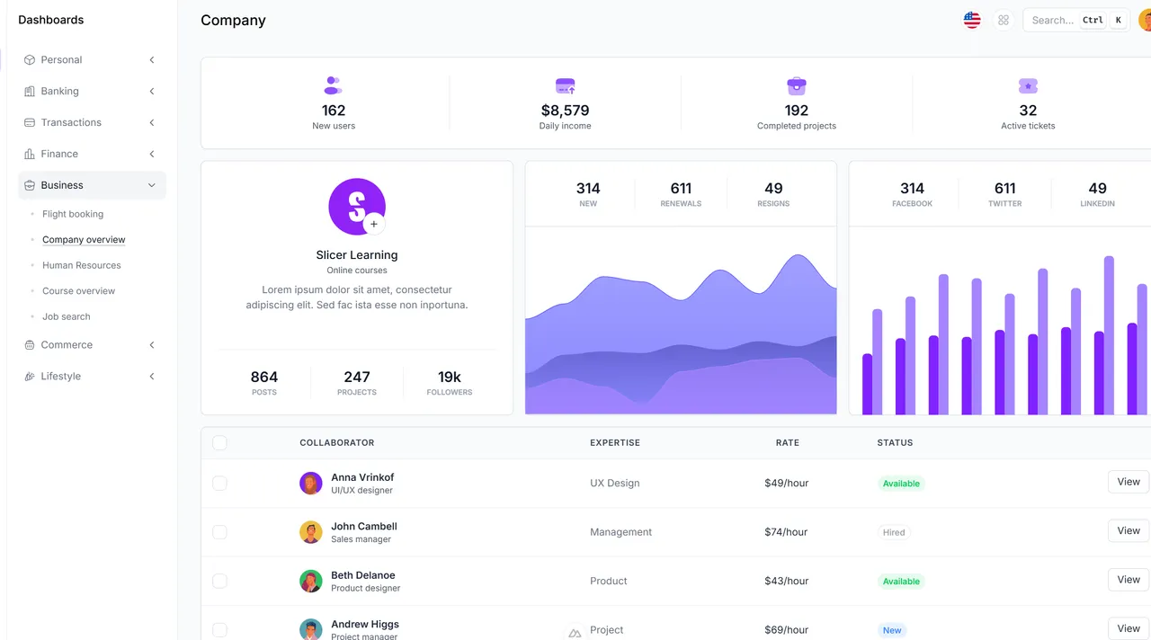 The Nuxt & Tailwind CSS dashboard system - Tairo