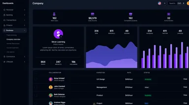 The Nuxt & Tailwind CSS dashboard system - Tairo